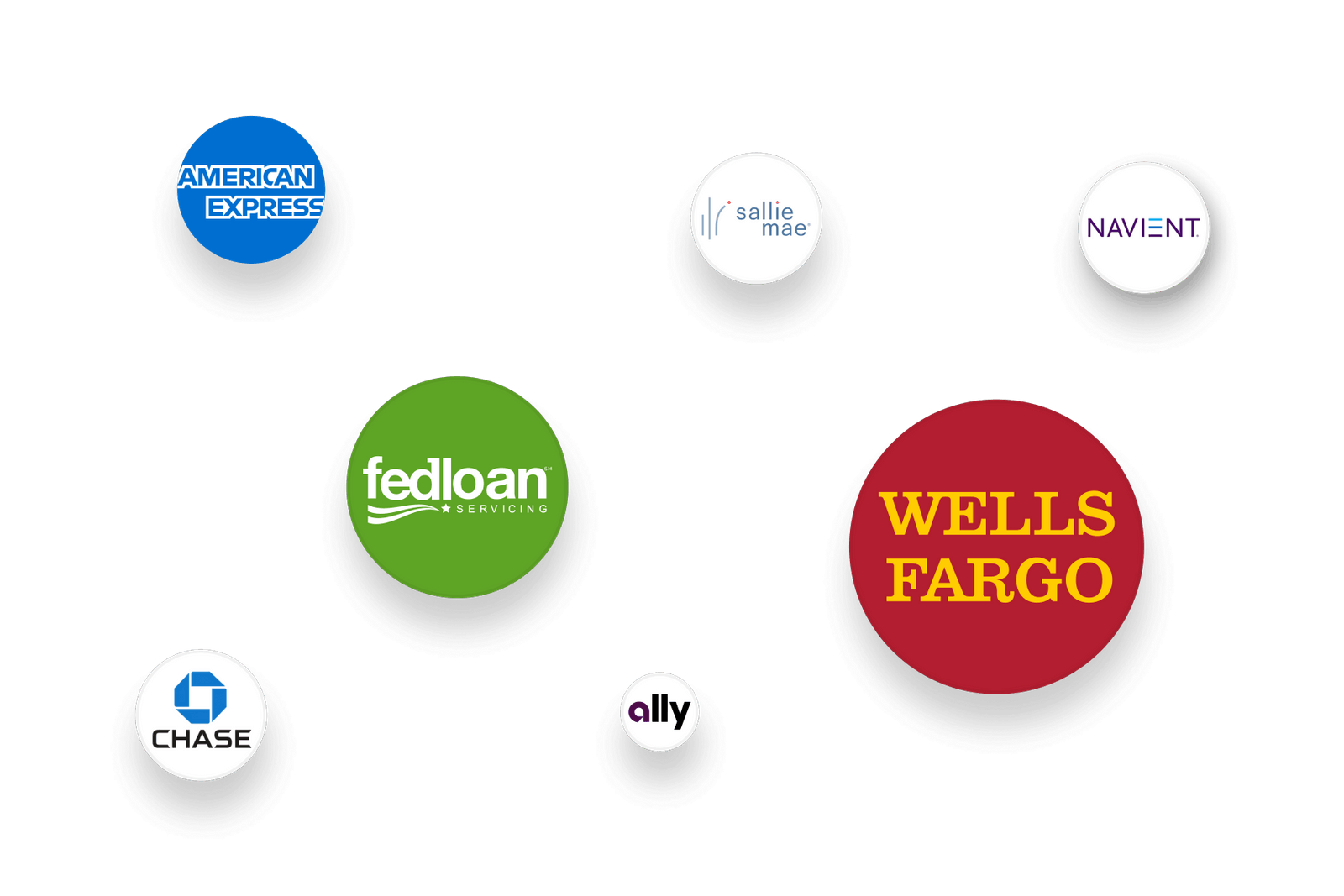 Method | Real-time liability data & payment access